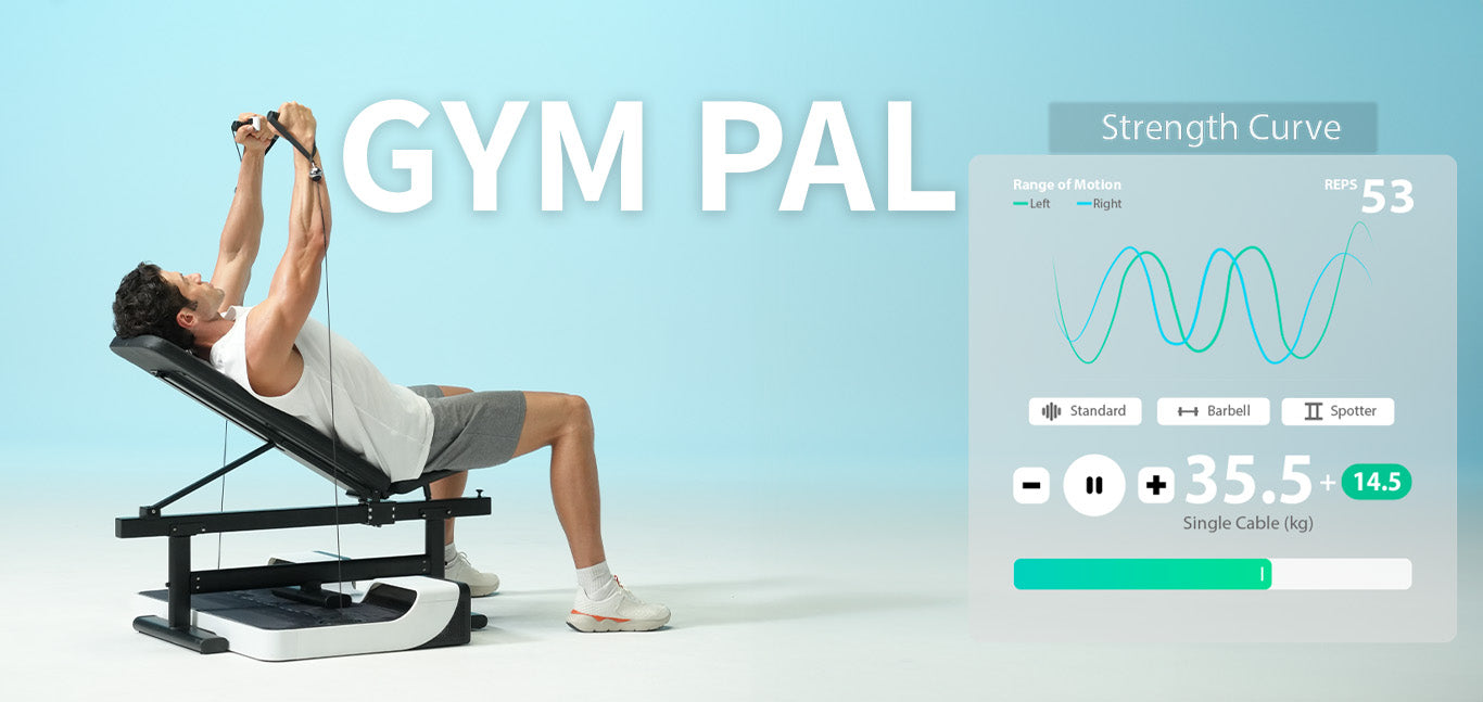 El Gimnasio en Casa Más Poderoso – Speediance